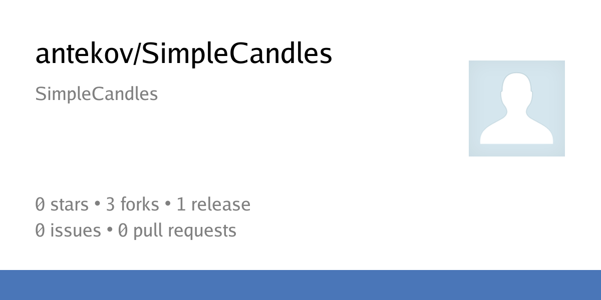 SimpleCandles / README.md at main - Yuriy Bykov - MQL5 Algo Forge